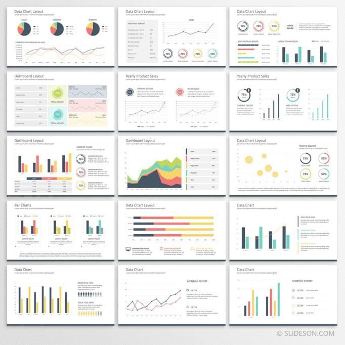 PowerPoint Dashboard Slides - Charts - Slideson