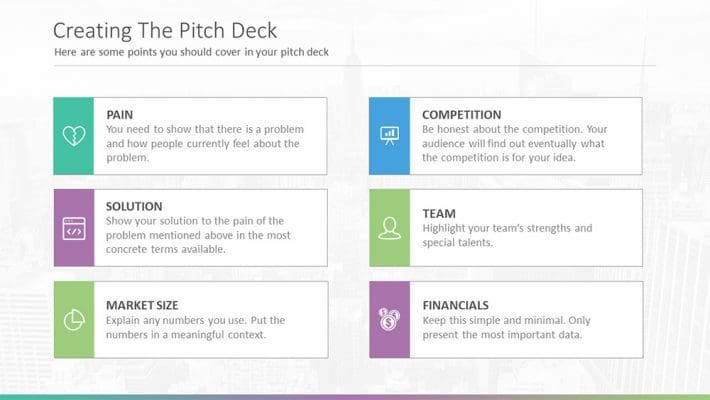 How to Turn a Business Plan Into a Pitch Deck - Slideson