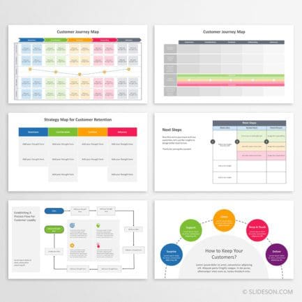Free Customer Journey Maps Template - Slideson