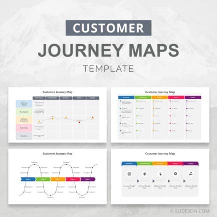 Free Customer Journey Maps Template - Slideson