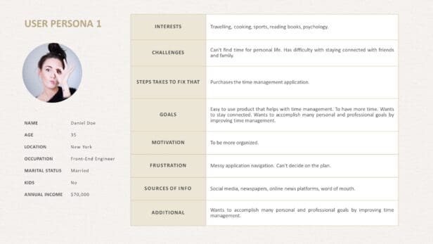 How to Create a Customer Journey Map (+ Free Templates)