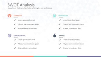 Steps for Performing a SWOT Analysis (with Templates)