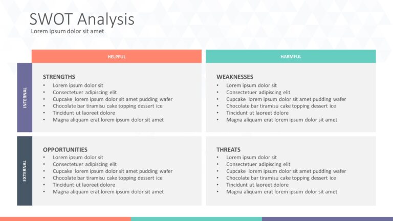 Steps for Performing a SWOT Analysis (with Templates)