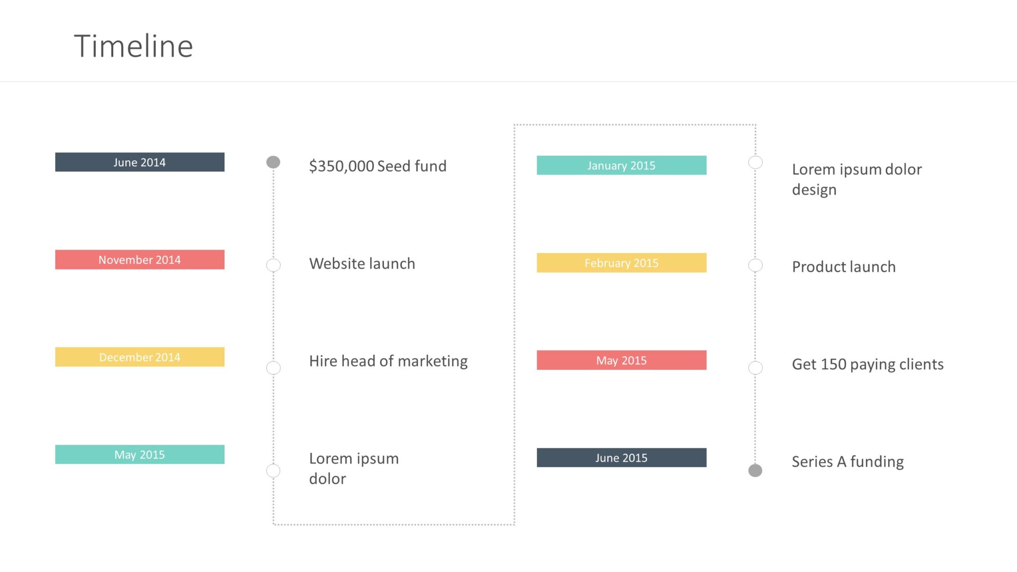 How to Master Timelines With Project Milestones - Slideson