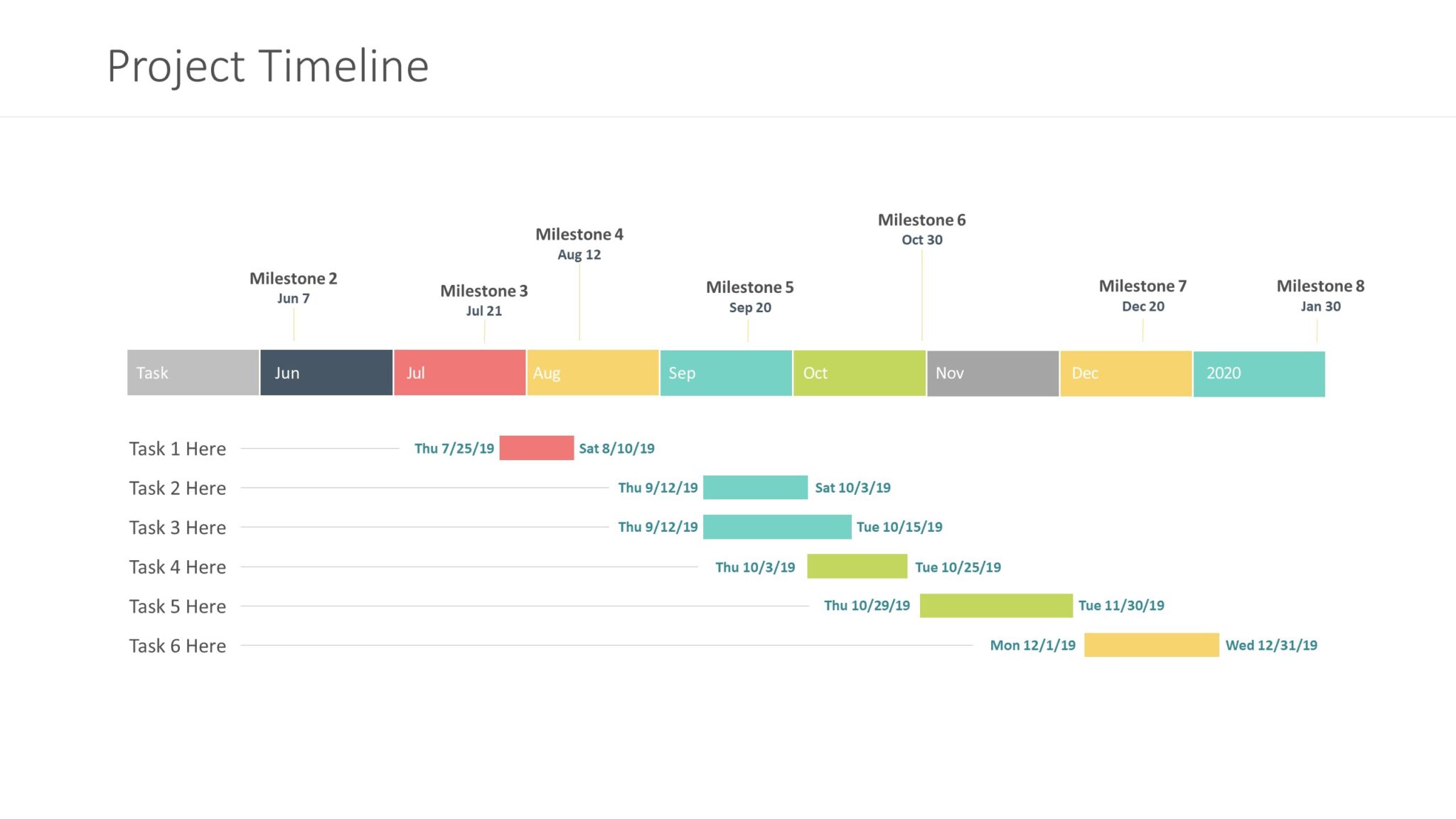 How to Master Timelines With Project Milestones - Slideson