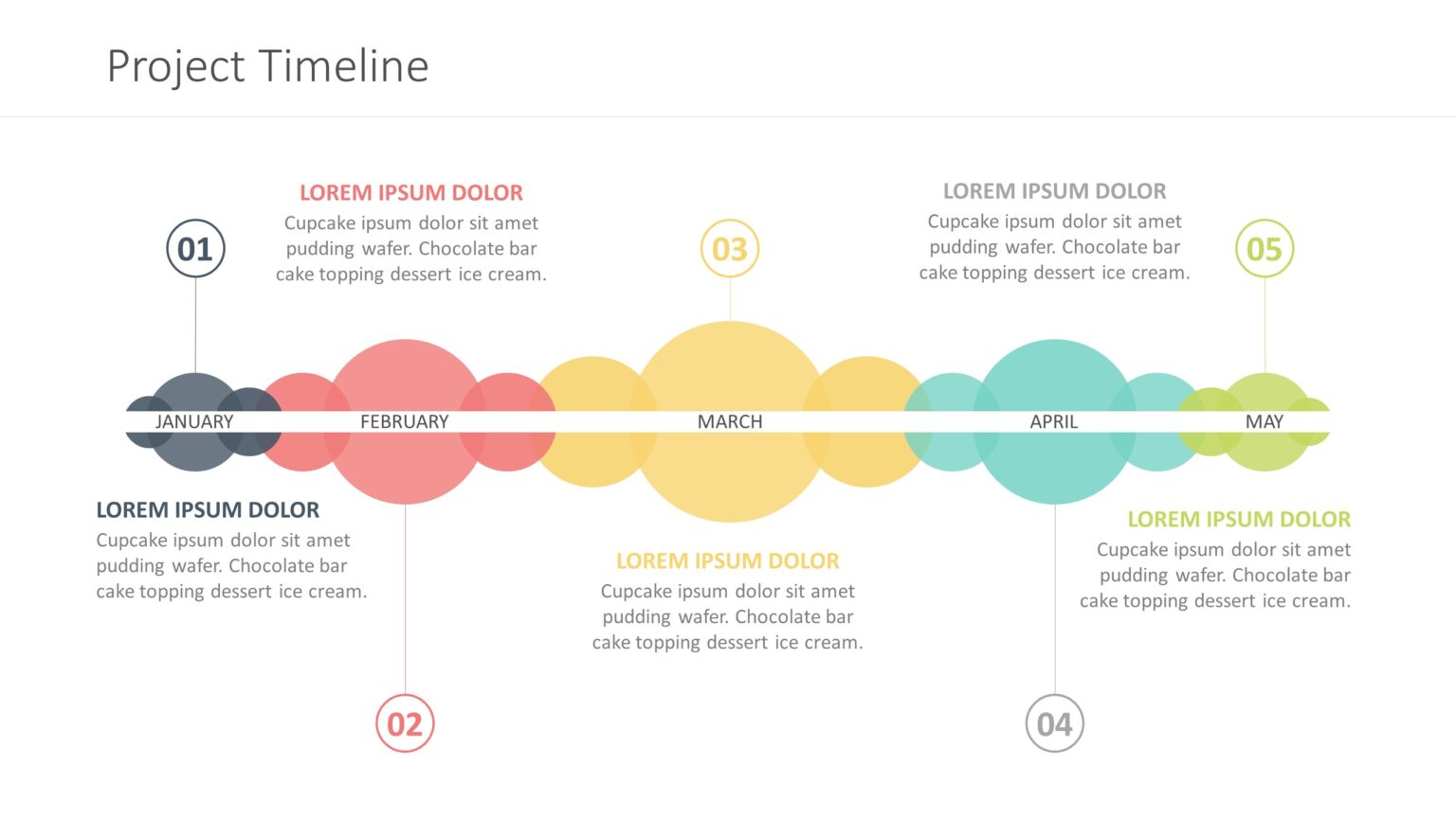 How to Master Timelines With Project Milestones - Slideson